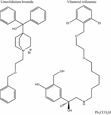 Umeclidinium/Vilanterol: A Review of Its Use as Maintenance Therapy in ...