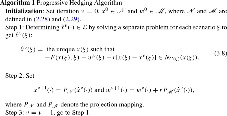 Two-Stage Stochastic Variational Inequalities: Theory, Algorithms and Applications | SpringerLink