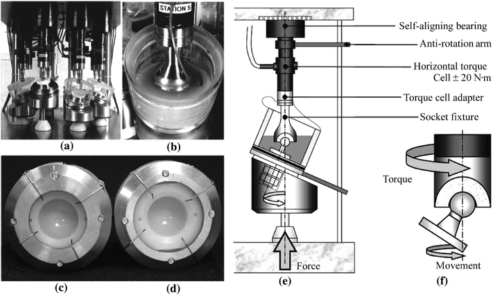 State of the art of bioimplants manufacturing: part II | SpringerLink