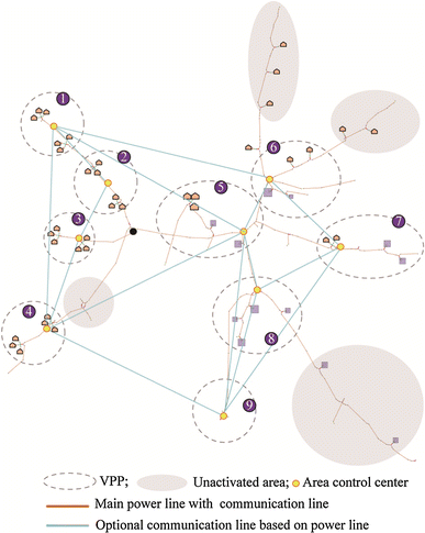 Hierarchical and distributed demand response control strategy for thermostatically controlled ...