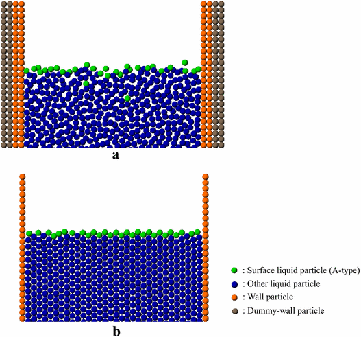 Improved pressure calculation for the moving particle semi-implicit method | SpringerLink