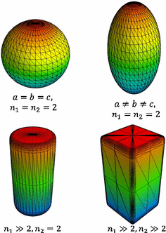 Efficient implementation of superquadric particles in Discrete Element Method within an open ...
