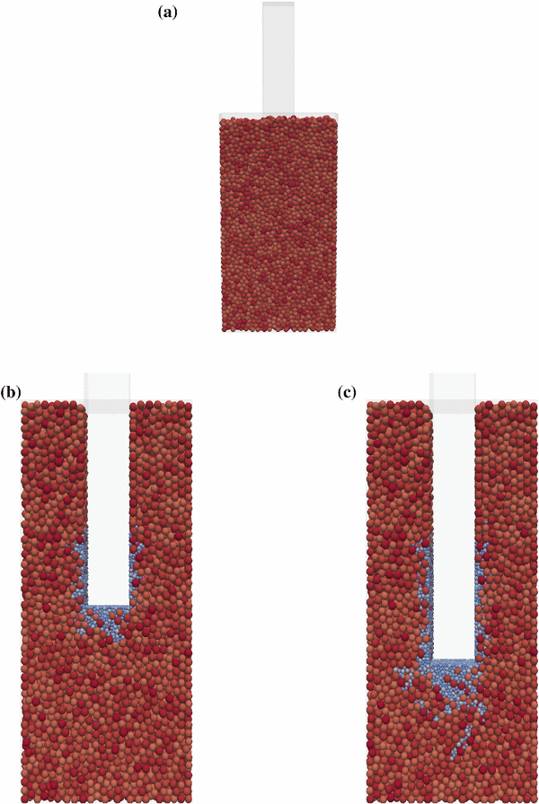 On the computational aspects of comminution in discrete element method | SpringerLink