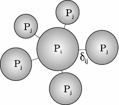 On the computational aspects of comminution in discrete element method | SpringerLink