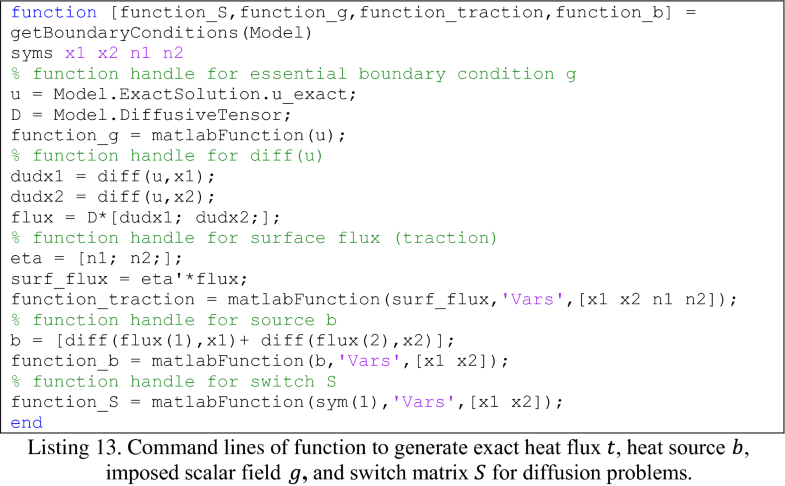 RKPM2D: an open-source implementation of nodally integrated reproducing kernel particle method ...