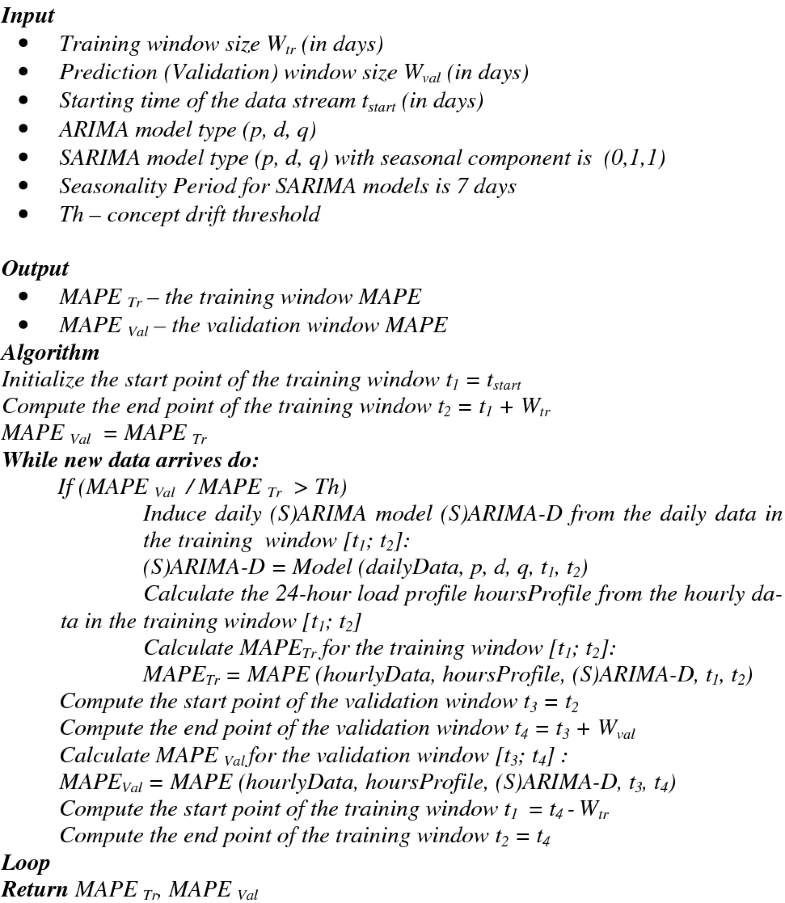 Short-term load forecasting in smart meters with sliding window-based ARIMA algorithms ...