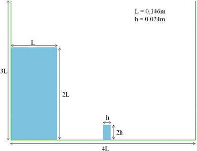 Numerical simulation of 3D violent free-surface flows by multi-resolution MPS method | SpringerLink
