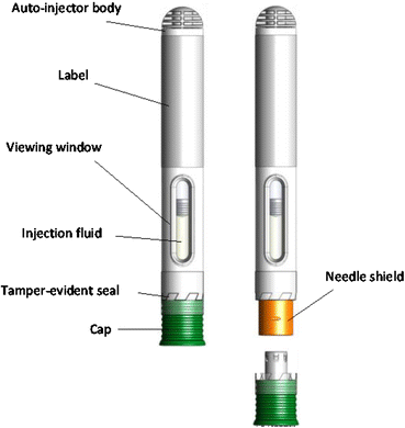 Evaluation of Usability and Acceptance of a New Autoinjector Intended ...