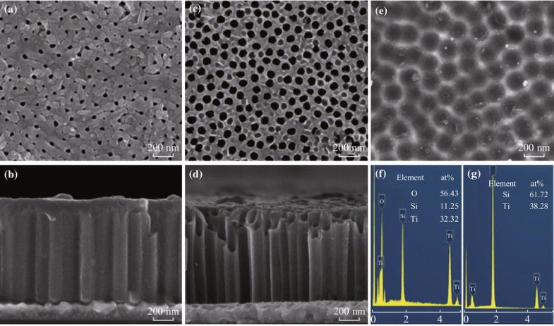 Fast Growth of Highly Ordered TiO2 Nanotube Arrays on Si Substrate under High-Field Anodization ...
