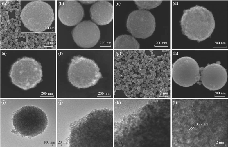 Enhanced Photocatalytic Activity of Nanoparticle-Aggregated Ag–AgX(X = Cl, Br)@TiO2 Microspheres ...