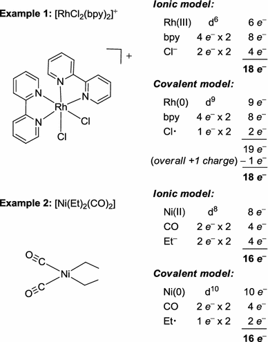 The 18-electron rule and electron counting in transition metal ...