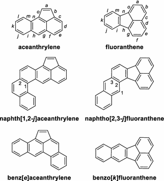 The nomenclature of fused-ring arenes and heterocycles: a guide to an ...