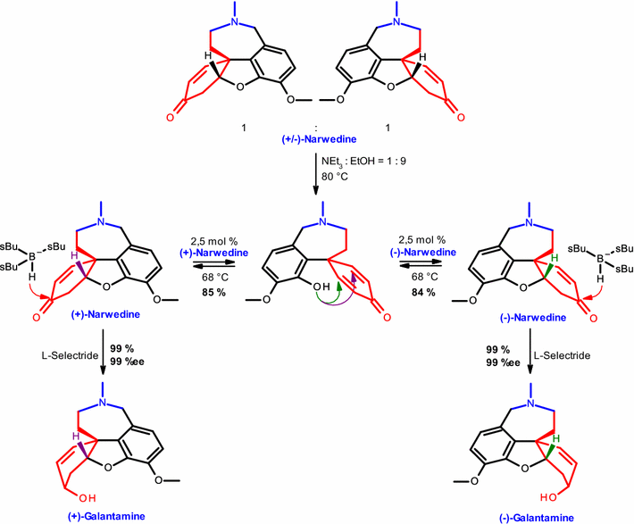 Galantamine | SpringerLink