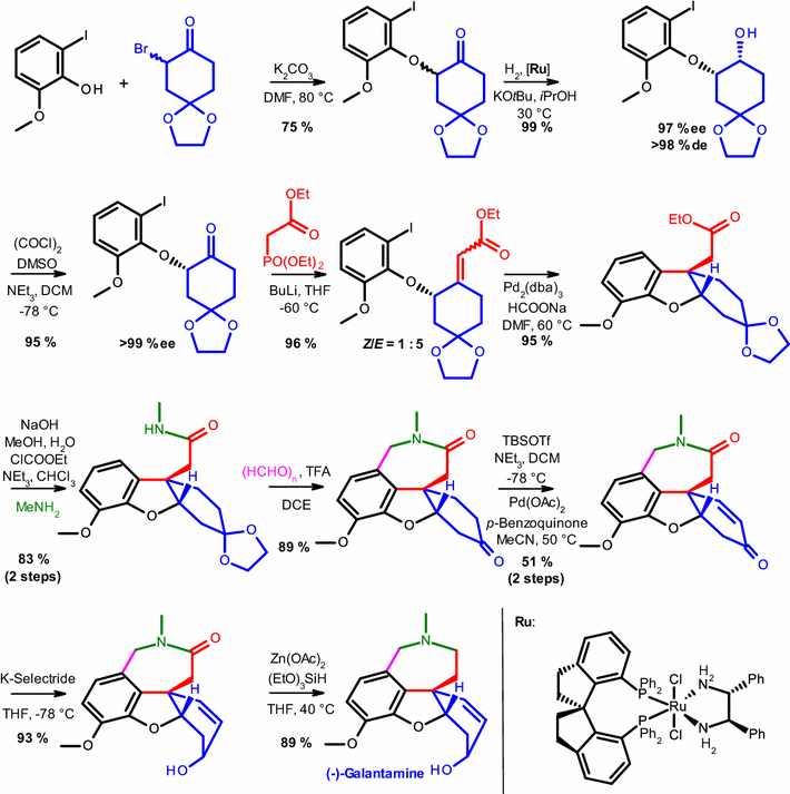 Galantamine | SpringerLink