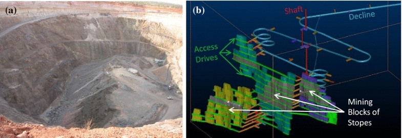 Underground Mine Backfilling in Australia Using Paste Fills and ...