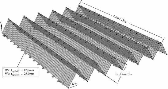 Folded plate structures made of glass laminates: a proposal for the ...