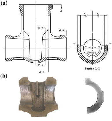 Reducing Shrinkage Porosity in High-Performance Steel Castings: Case of ...