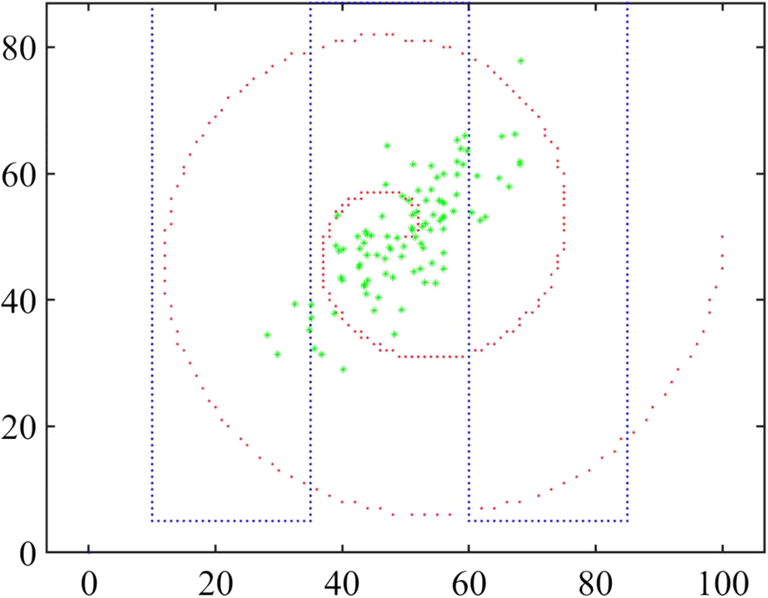Efficient Path Planning Method of USV for Intelligent Target Search ...
