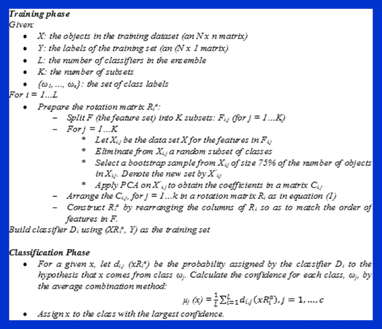 Whale optimization algorithm-based email spam feature selection method using rotation forest ...