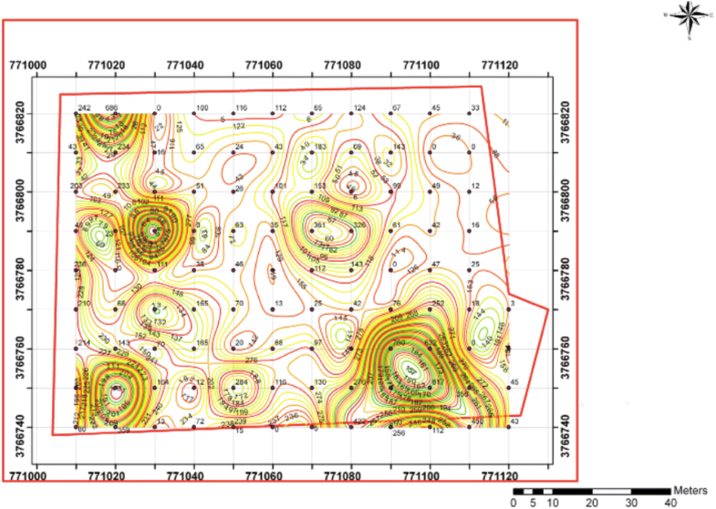 Occurrence and spatio-vertical distribution of DDT in soils of ...