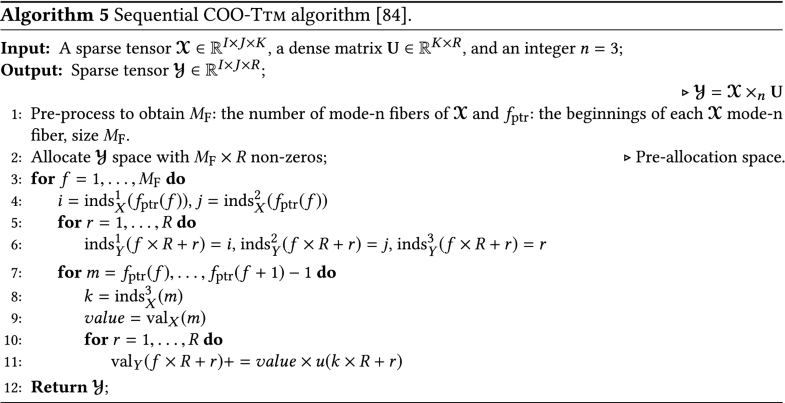 PASTA: a parallel sparse tensor algorithm benchmark suite | SpringerLink