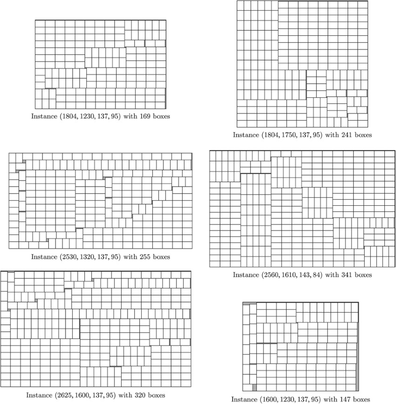 An effective recursive partitioning approach for the packing of ...