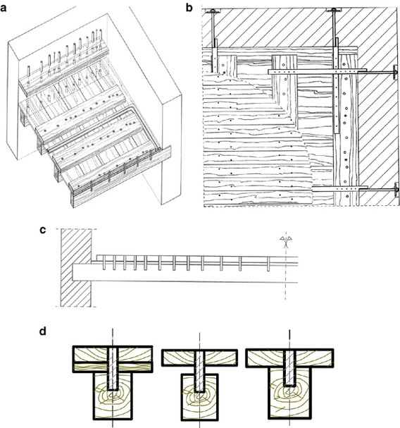 Flexural strengthening of timber beams by traditional and innovative ...