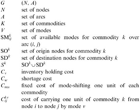 A two-stage stochastic programming framework for transportation ...