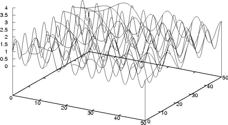 Thomas-Fermi and Thomas-Fermi-Dirac models in two-dimension – Effect of ...