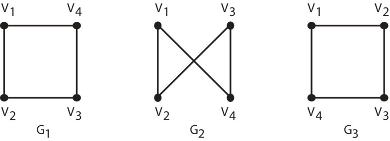 Hierarchical graphs for rule-based modeling of biochemical systems | BMC Bioinformatics | Full Text