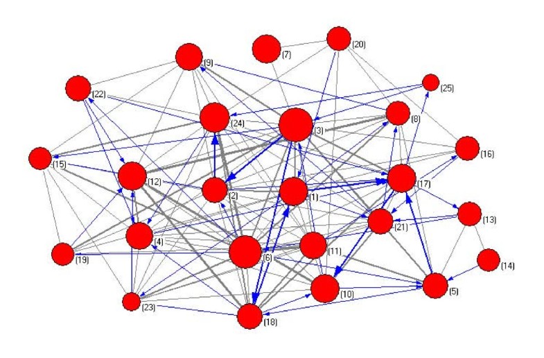 Modular co-evolution of metabolic networks | BMC Bioinformatics | Full Text
