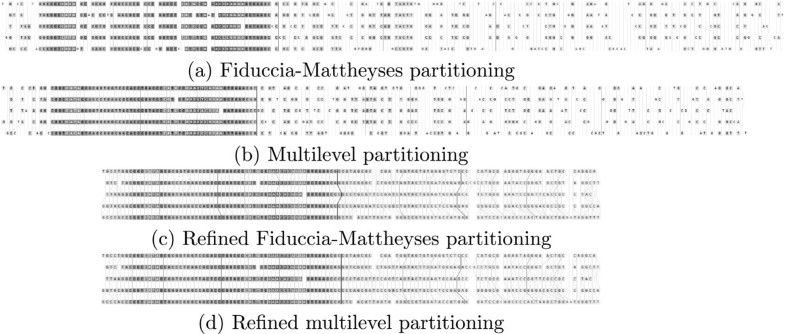 MSARC: Multiple sequence alignment by residue clustering | Algorithms for Molecular Biology ...