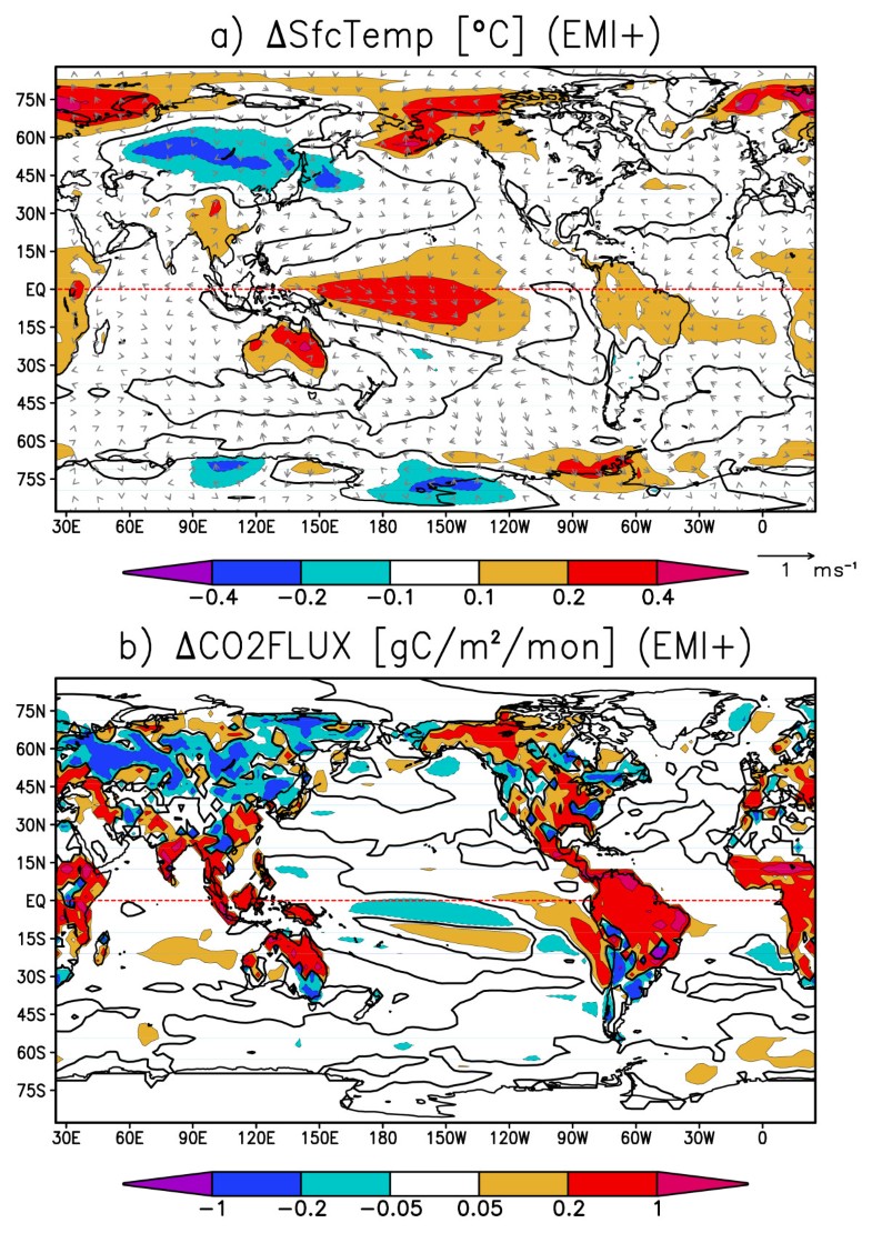 Pacific climate variability and the possible impact on global surface ...