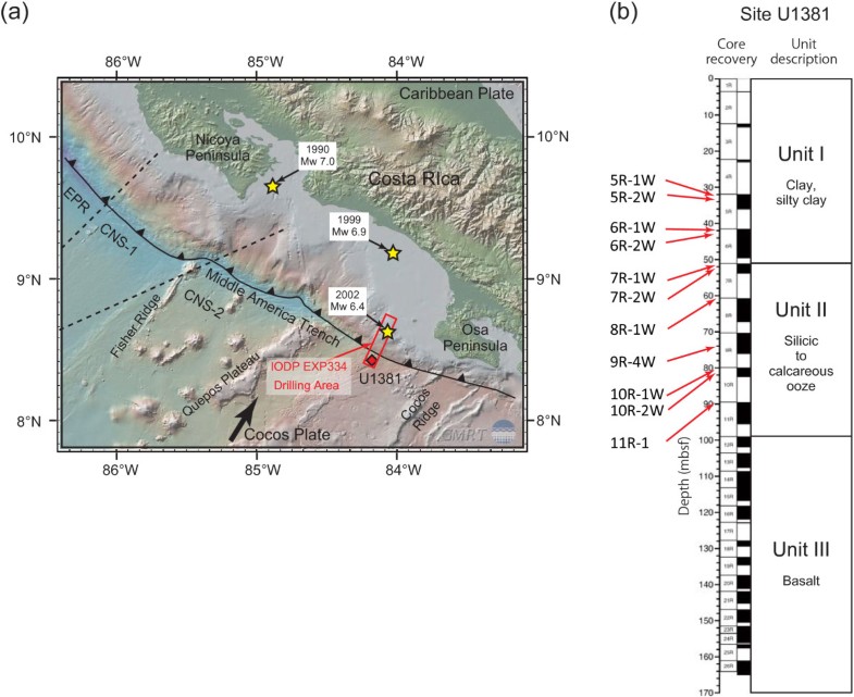 Frictional properties of sediments entering the Costa Rica subduction ...