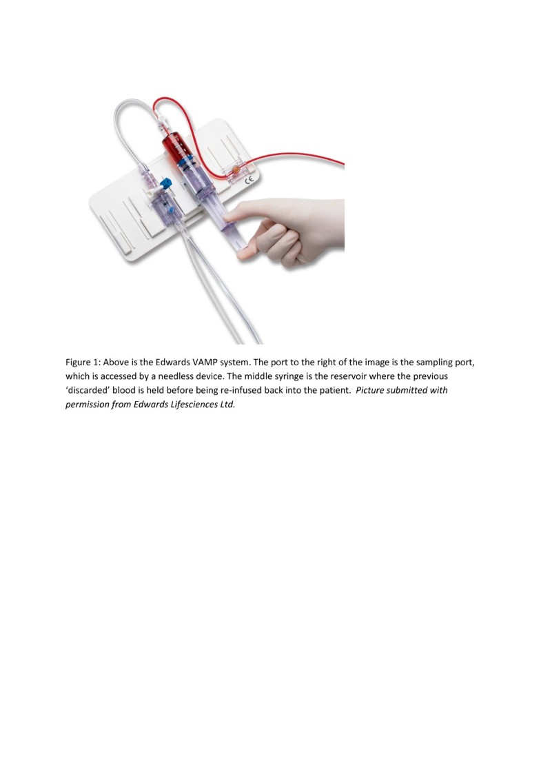 Blood conservation devices in critical care: a narrative review ...