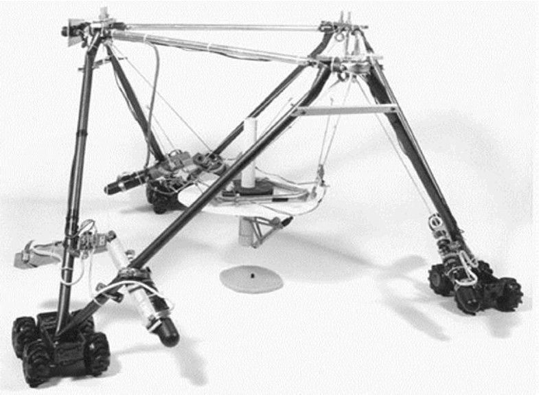 A Review on Cable-driven Parallel Robots | SpringerLink