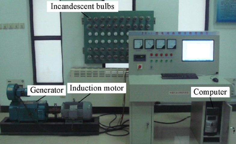 IBPSO-Based MUSIC Algorithm for Broken Rotor Bars Fault Detection of Induction Motors | Chinese ...