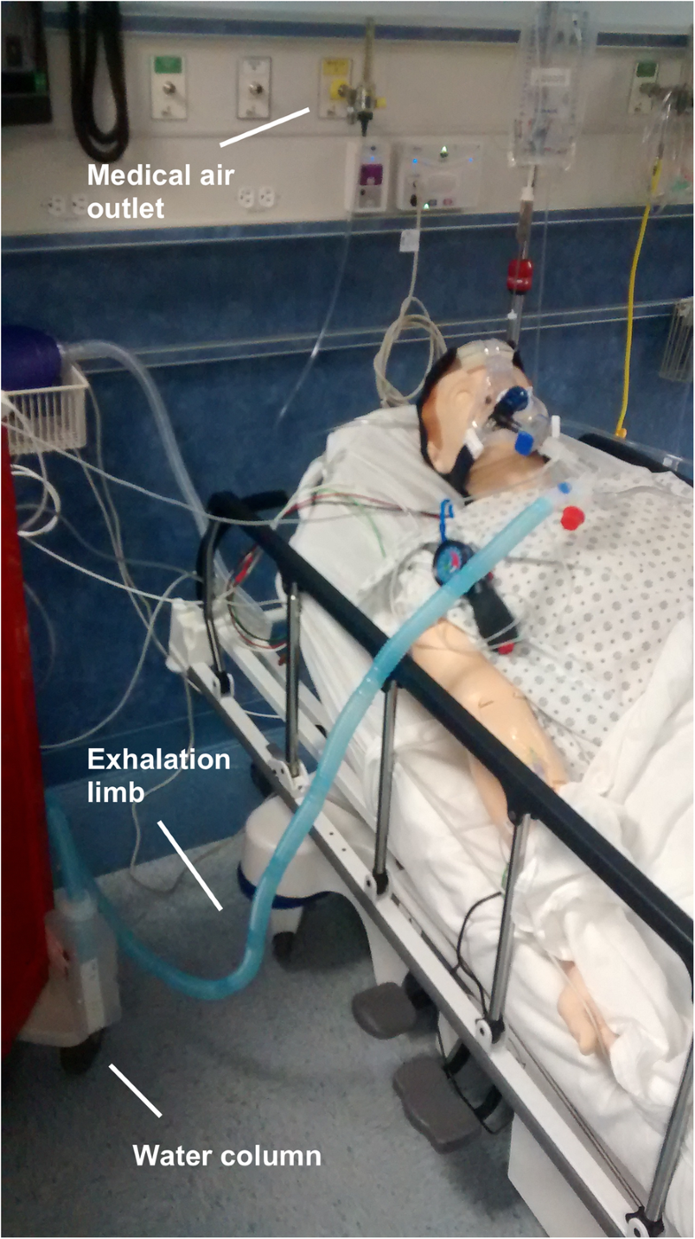 A pilot study of improvised CPAP (iCPAP) via face mask for the ...