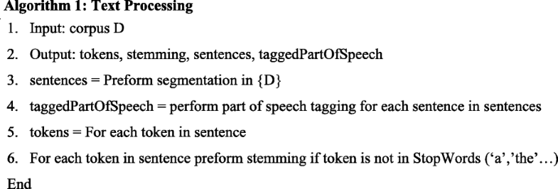 Linked open data-based framework for automatic biomedical ontology generation | BMC ...