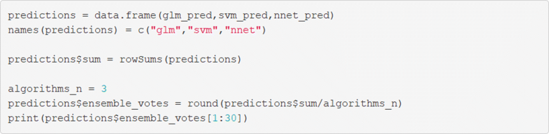 Machine learning in medicine: a practical introduction | BMC Medical ...