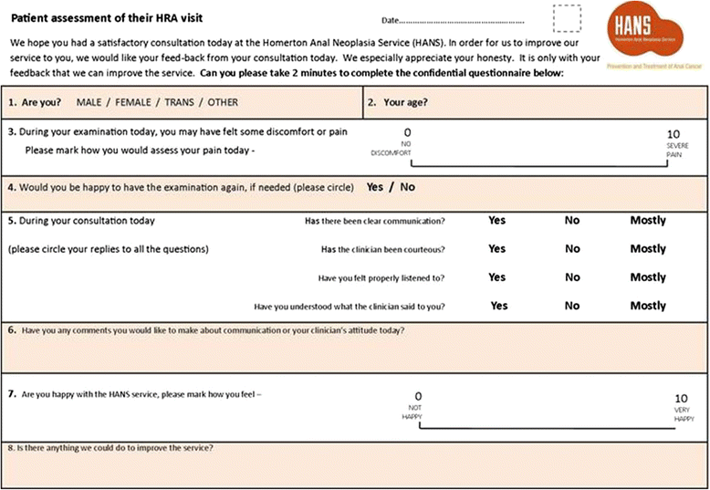 The acceptability of high resolution anoscopy examination in patients ...
