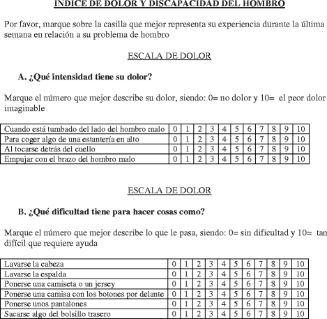 Spanish version of SPADI (shoulder pain and disability index) in ...