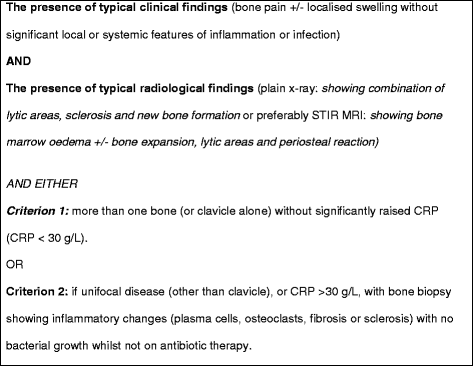 Chronic recurrent multifocal osteomyelitis (CRMO) – advancing the ...