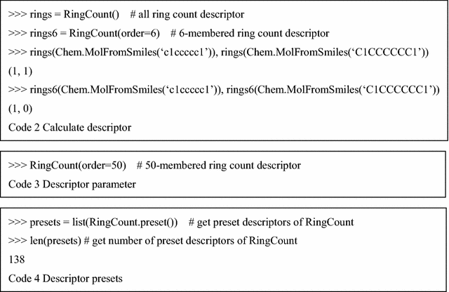 Mordred: a molecular descriptor calculator | Journal of Cheminformatics ...