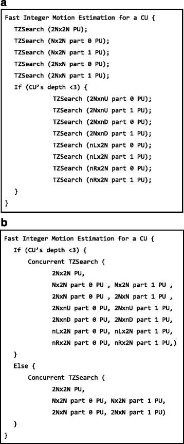 A hardware-oriented concurrent TZ search algorithm for High-Efficiency Video Coding | EURASIP ...
