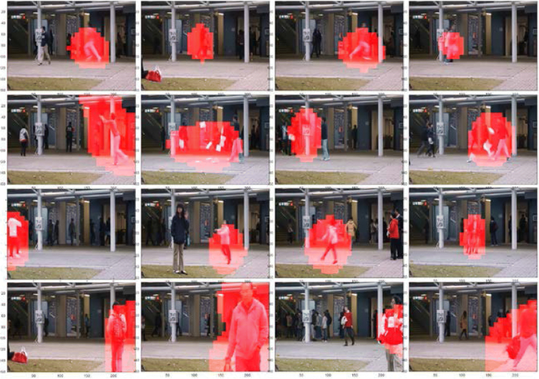 Abnormal Event Detection In Crowded Scenes Using Histogram Of Oriented Contextual Gradient