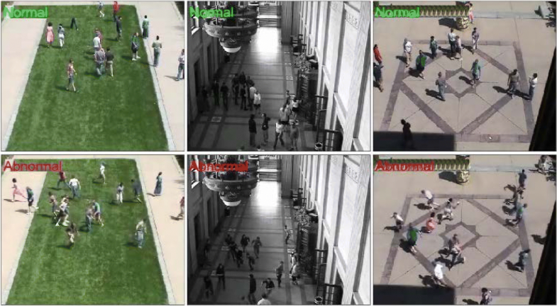 Abnormal Event Detection In Crowded Scenes Using Histogram Of Oriented Contextual Gradient