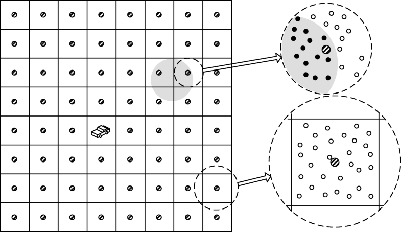 A virtual grid-based real-time data collection algorithm for industrial wireless sensor networks ...