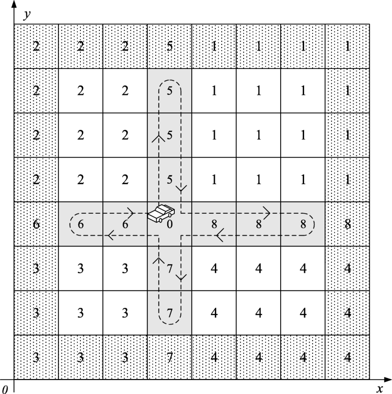 A virtual grid-based real-time data collection algorithm for industrial ...