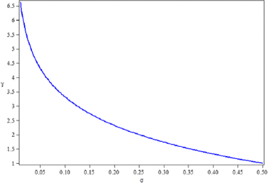 An adaptive gamma correction for image enhancement | EURASIP Journal on ...